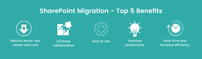 SharePoint Migration: 5 Steps Explained for a Successful Migration